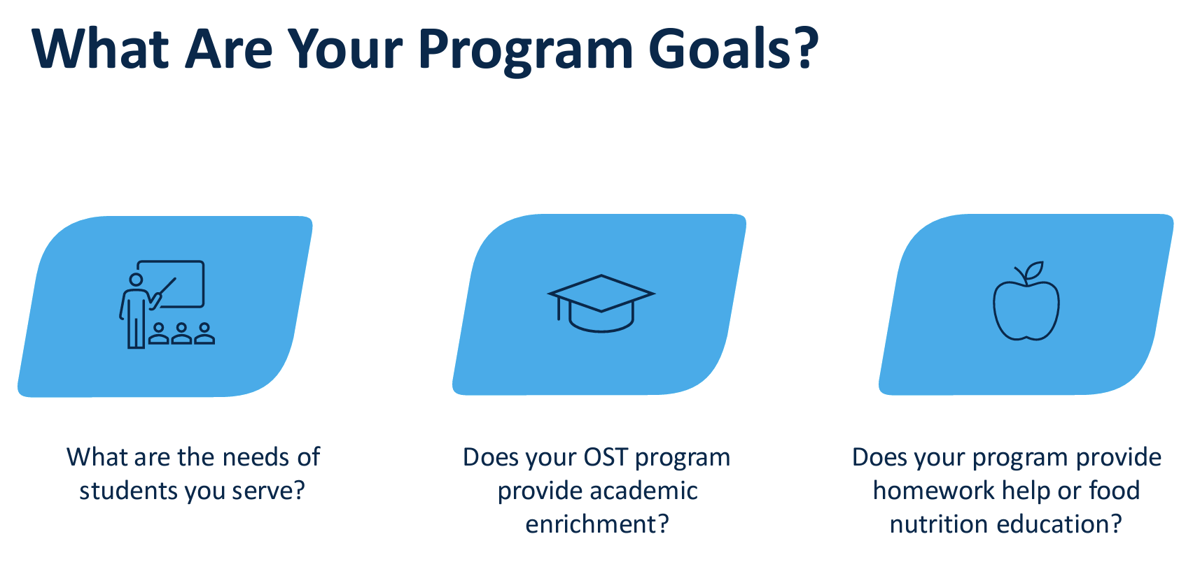 Why Leveraging After-School Program Data Is Critical